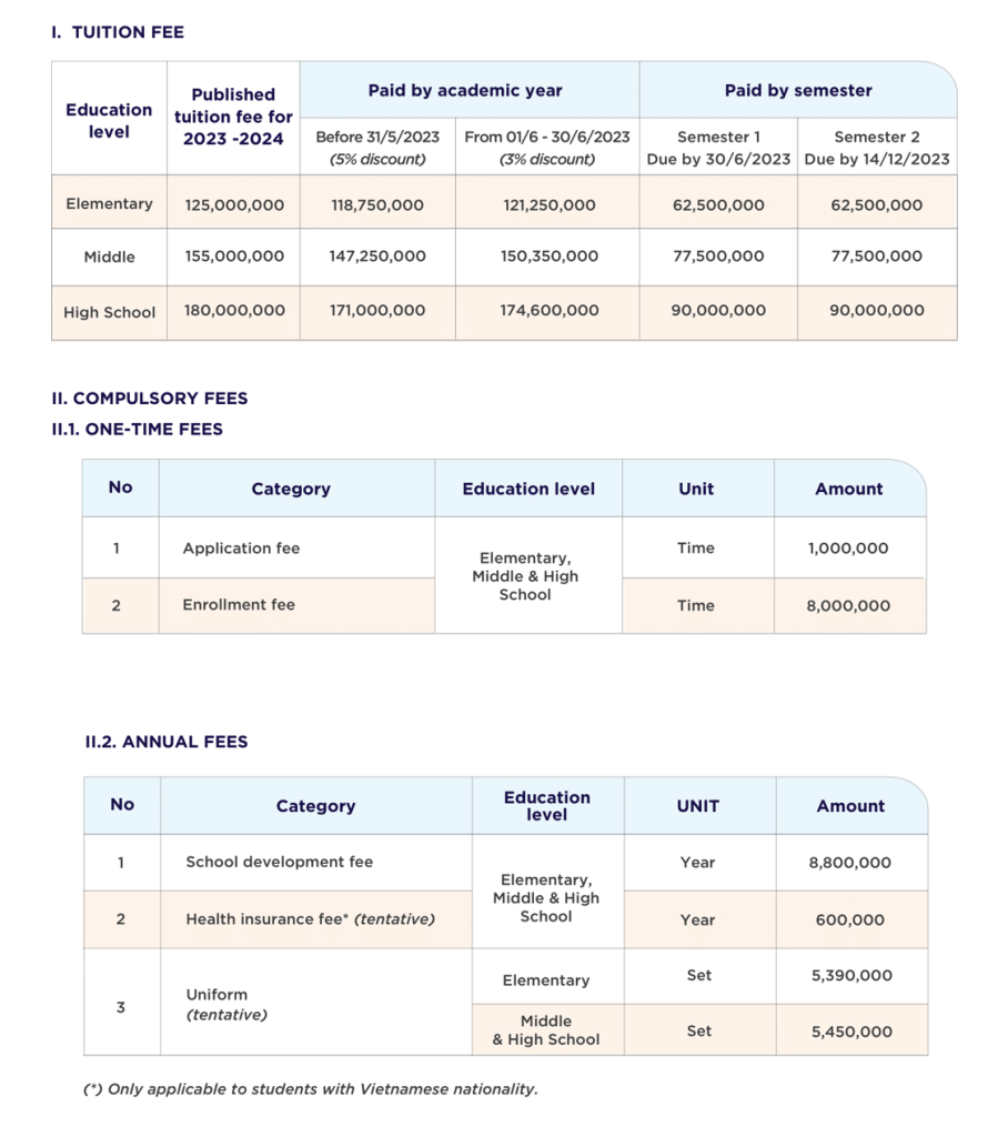 Tuition and Fees - The Dewey Schools