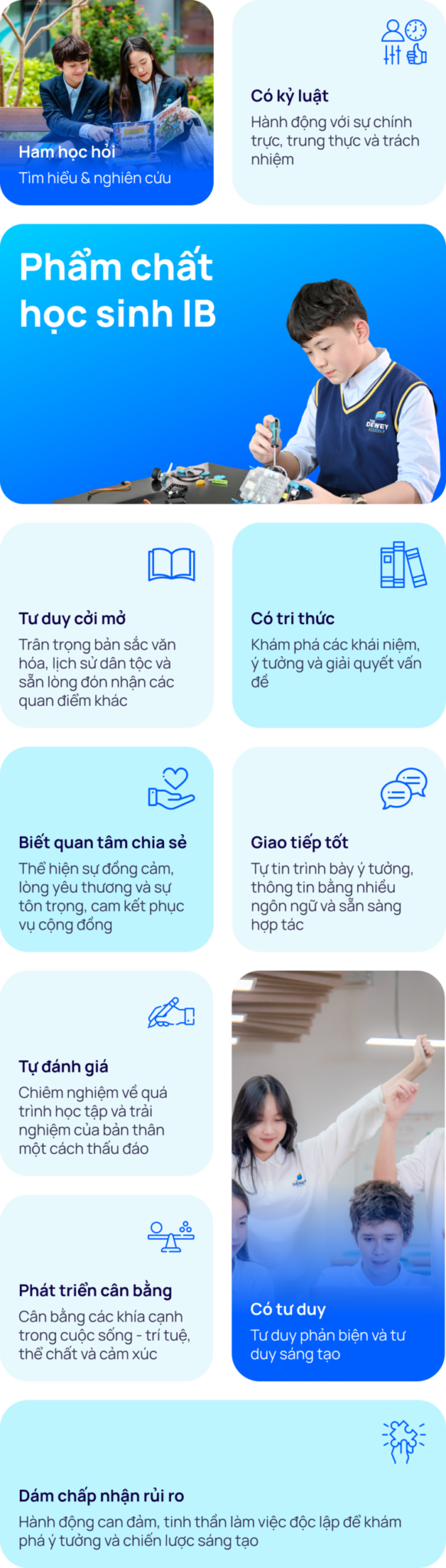 Chương trình Tú tài Quốc tế IB