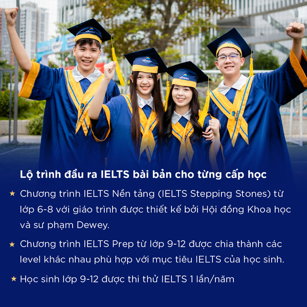 From Academic English foundations to IELTS 8.5